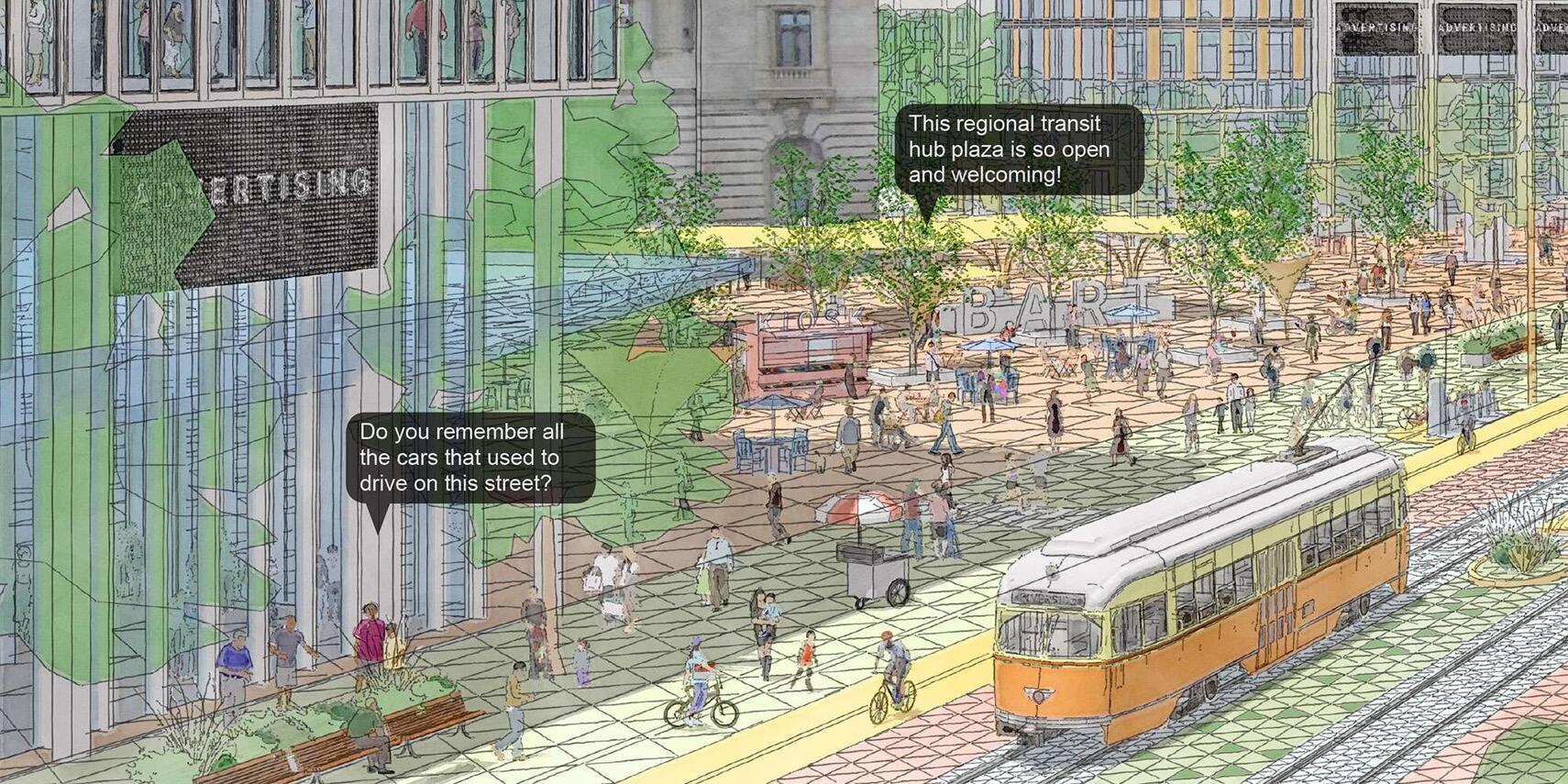 POSTPONED: Creating Model Places | SPUR