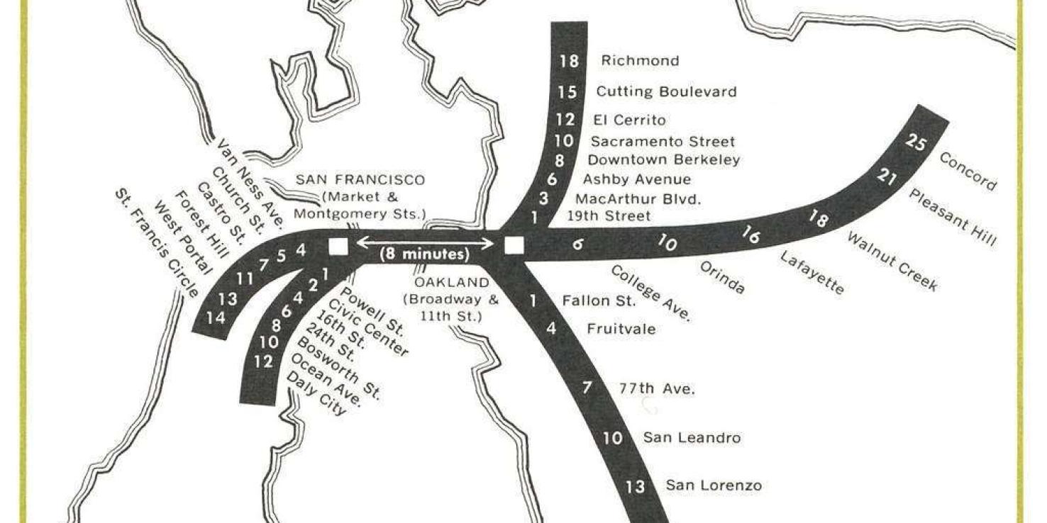 The Role of the Region | SPUR