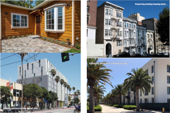 The Permanent Housing Crisis | SPUR