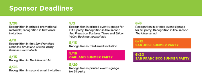 2019 SPUR Summer Parties | SPUR