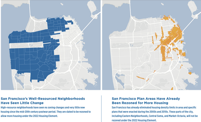 Why (and Where) San Francisco Needs to Allow More Homes: A Housing ...