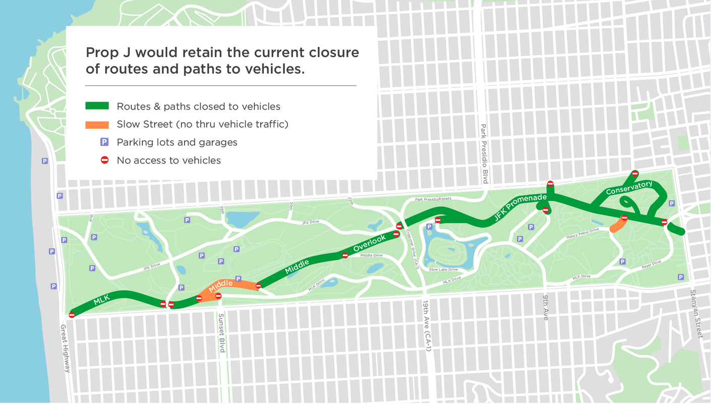 San Francisco Prop J - Preserve JFK Promenade as Recreational Space | SPUR