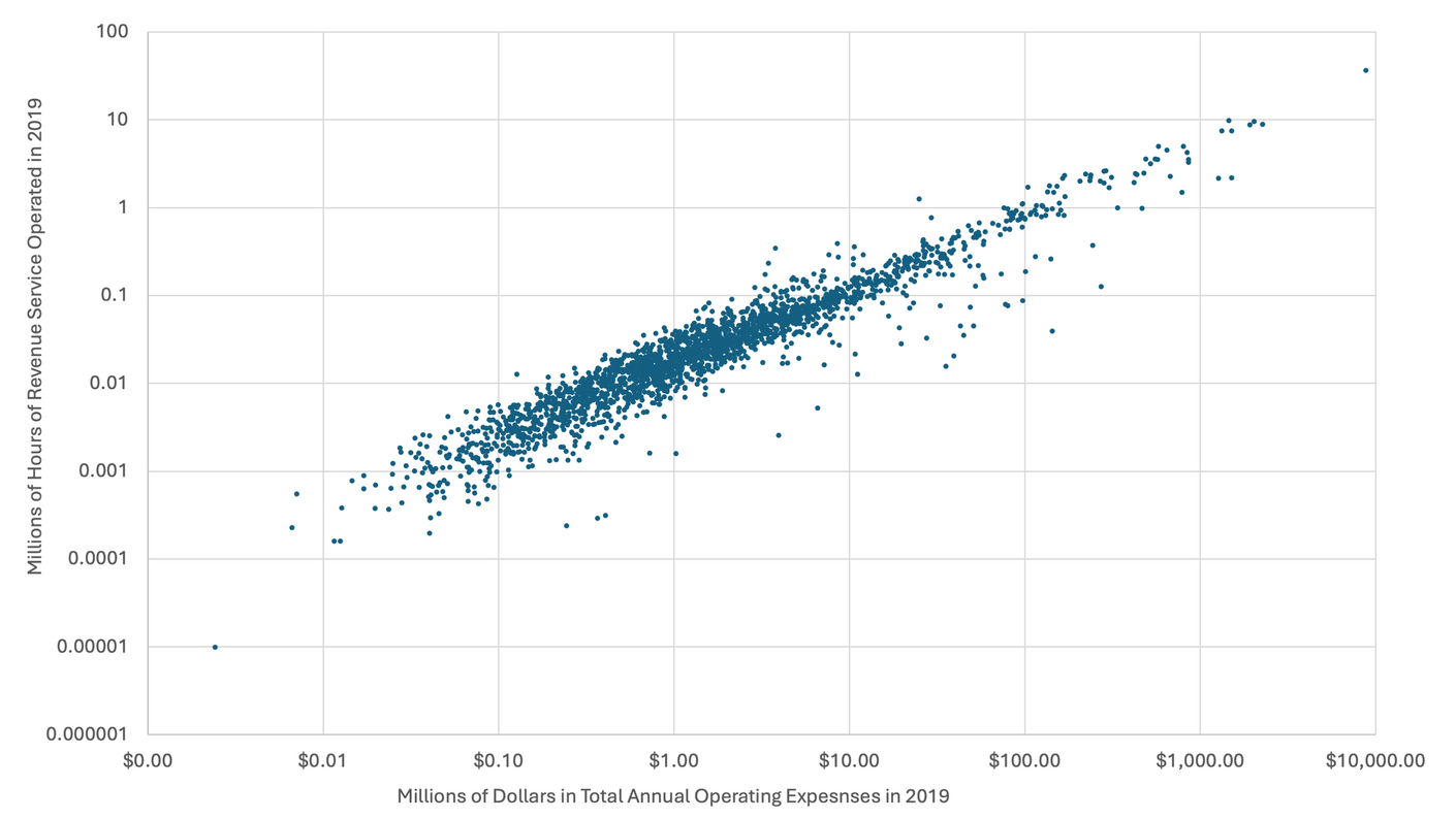 With a New Statewide Task Force, California Is Getting Real about ...