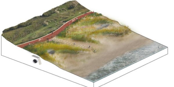 Coastal engineering study validates Ocean Beach Master Plan vision | SPUR