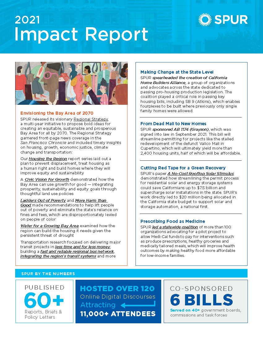 SPUR 2021 Impact Report | SPUR