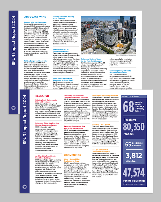 SPUR 2024 Impact Report | SPUR
